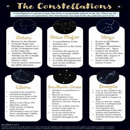 The Constellations | PDF