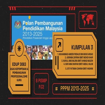 kumpulan 3 pppm 2013-2025.pptx