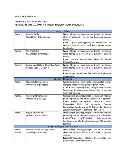 Contoh Format Teklap (Teknis Lapangan) Penutupan KKN | PPT