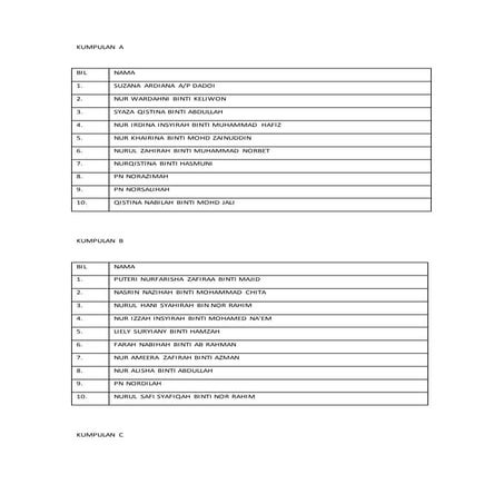 KUMPULAN NETBALL.docx