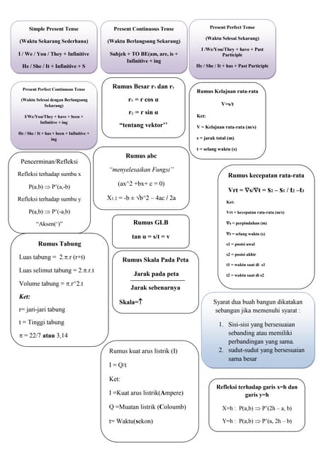 Sifat Komposisi Fungsi.docx