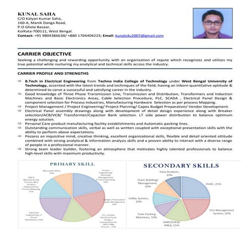 Profile Details (CV) | PDF