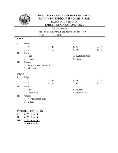 Praktik tata boga | PDF