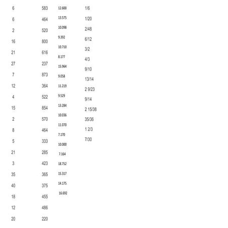 kunci level mtk.docx