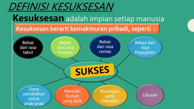 Kesiapan Menghadapi Dunia Kerja.pptx