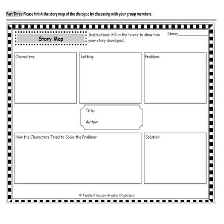 Kungshen english book 4 lesson 7 dialogue story map | DOC | Fiction ...