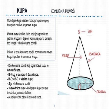 Kupa | PPT