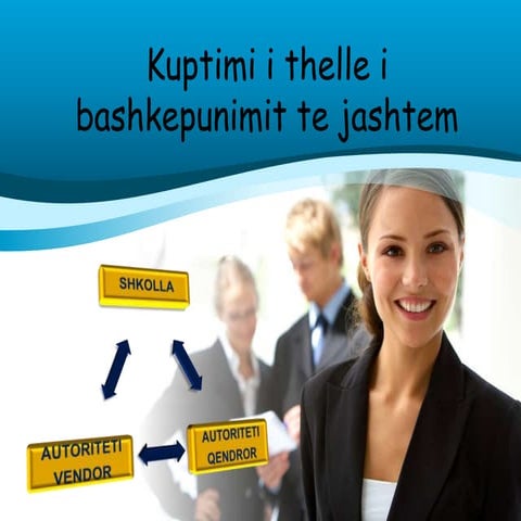 Kuptimi i thelle i bashkepunimit te jashtem byirena kotobelli | PPTX