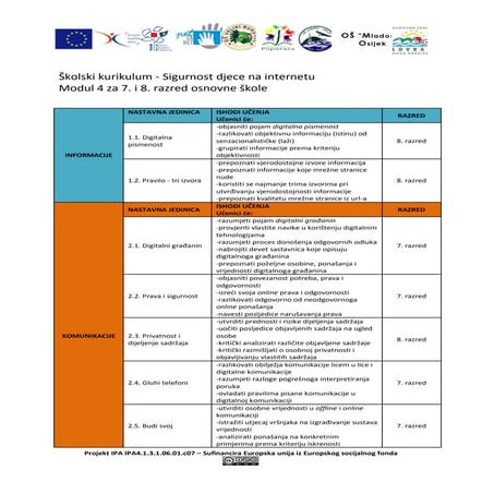 Kurikulum - modul 4 | PDF