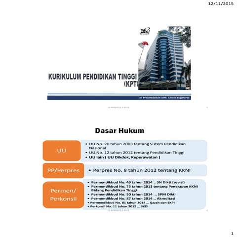 Kurikulum pendidikan-tinggi-kpt | PDF
