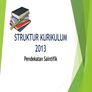 Kurikulum K13 | PPT