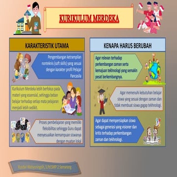 kurikulum merdeka.pptx
