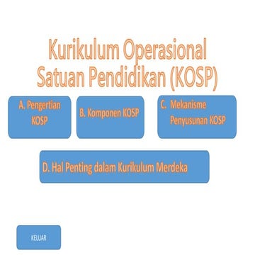 Kurikulum Operasional Satuan Pendidikan (KOSP).pptx