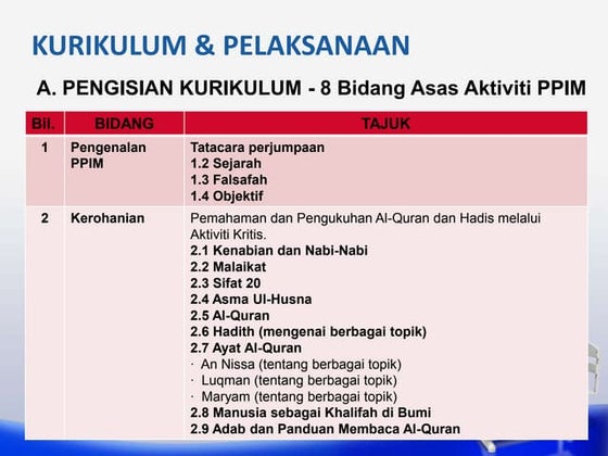 Nota tatacara perjumpaan ppim | PDF