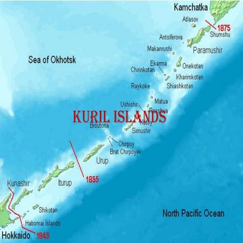 Kuril islands | PPSX