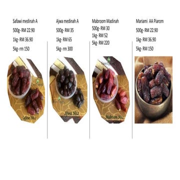 Kurma 1 | PPT