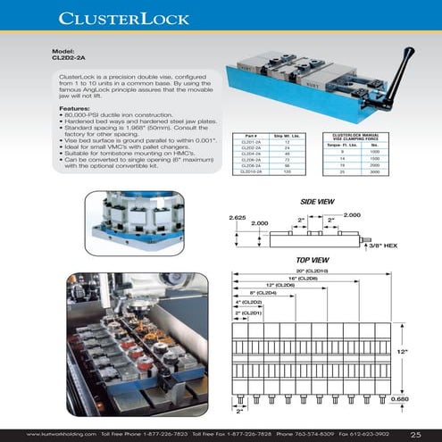 Kurt cluster lock_vise | PDF