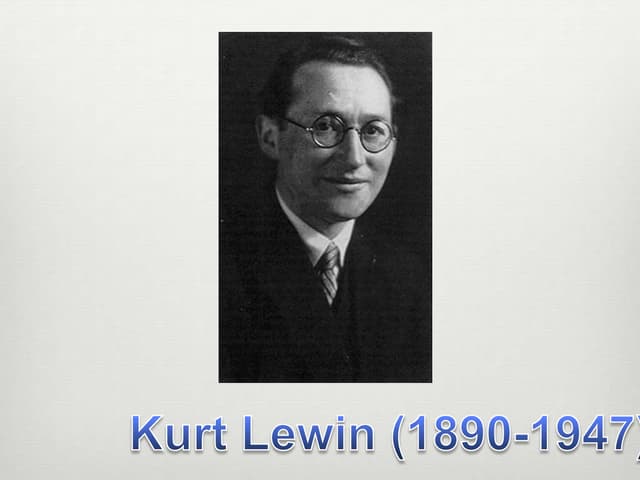 Change model by Kurt Lewins- Jay Shah | PPSX