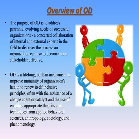 History of Organizational Development - Organizational Change and ...