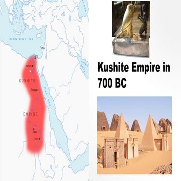 Kushite 25 th Egypt Dynasty | PPT
