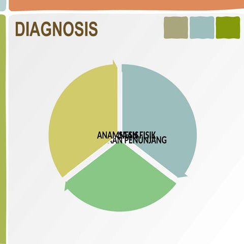 kusta.pptxfsfesfewrewrewrwrwrwrewrewrwerewr | PPT