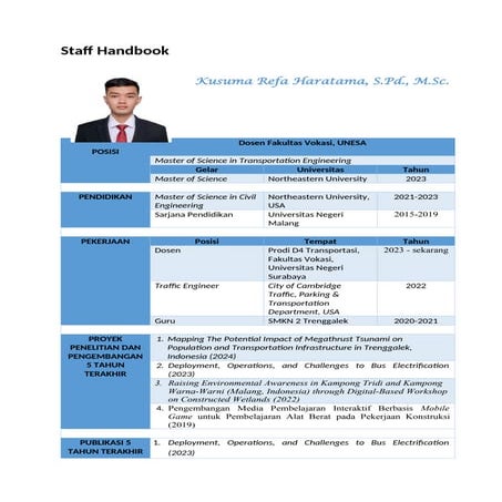 Kusuma Refa Haratama_CV Englidh Indonesian.docx