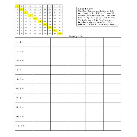 Gångertabellen på-5-veckor (1)pdf | PDF