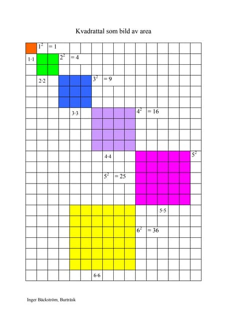 Gångertabellen på-5-veckor (1)pdf