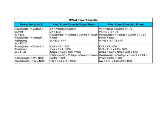 8.2.1 Effects Low Power | PPT