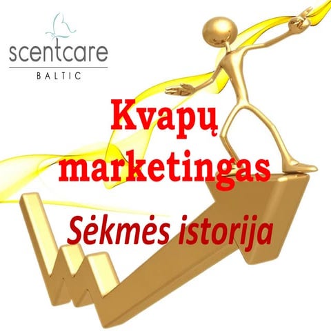 Kvapų marketingas | PPT