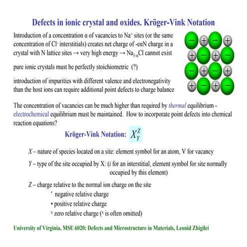 KV Notation.pdf