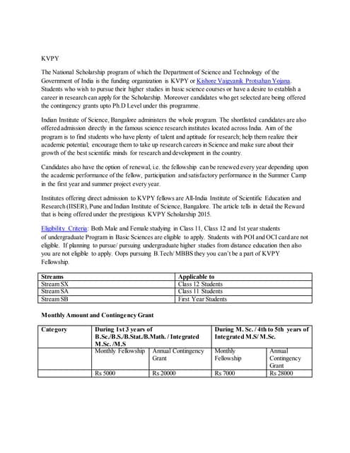 1st year subject choice 2018 | PPT