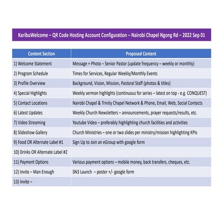 KW - Content for QR Code - Nairobi Chapel.pdf