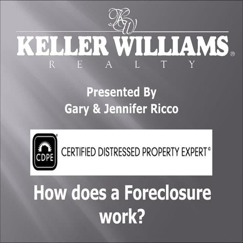 Pre-foreclosure/foreclosure process | PPT