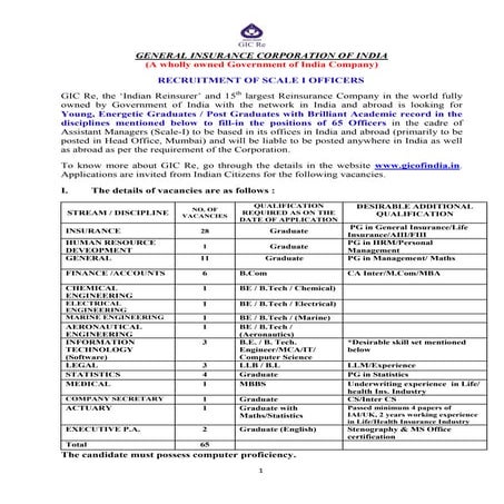 GIC Recruitment http://naukarihunt.blogspot.in