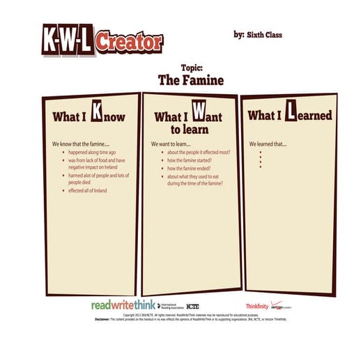 KWL Chart | PDF