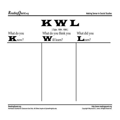 KWL Chart | PDF