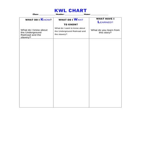 Kwl chart | DOC