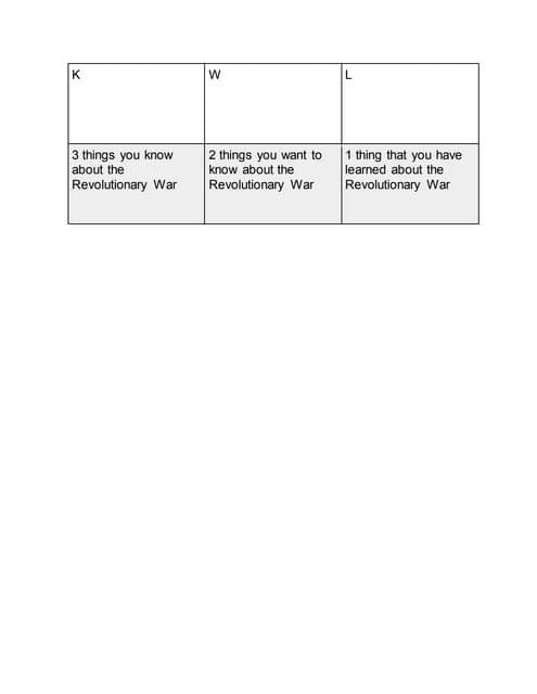 Theodore roosevelt | PPTX