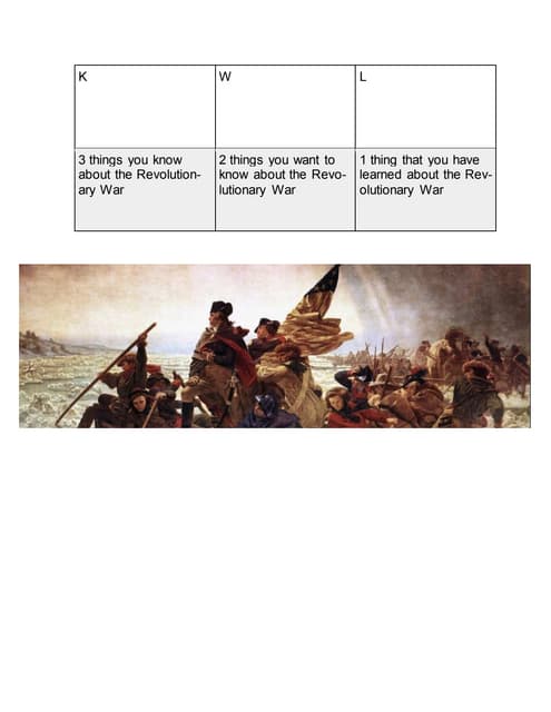 Study chart | DOCX