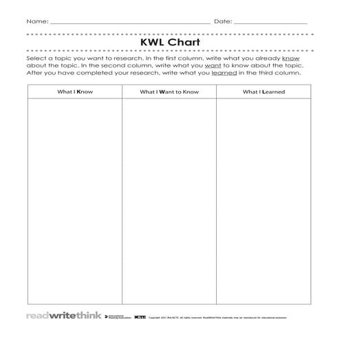 KWL Chart.pdf