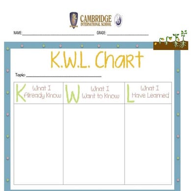 Kwl chart plant | PPT