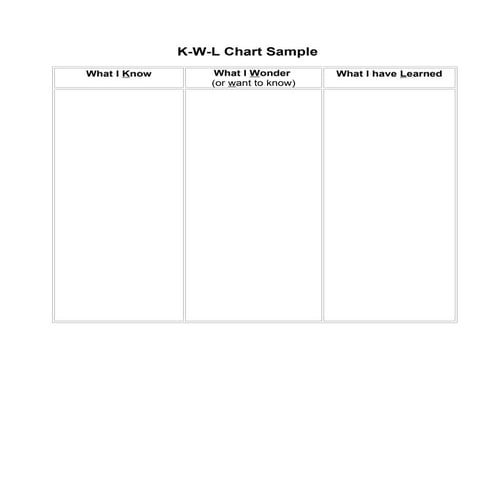 Kwl chart sample (1) | DOC