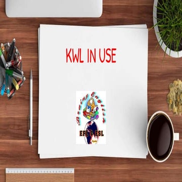 KWL teaching strategy in use - "Global Warming" | PPSX