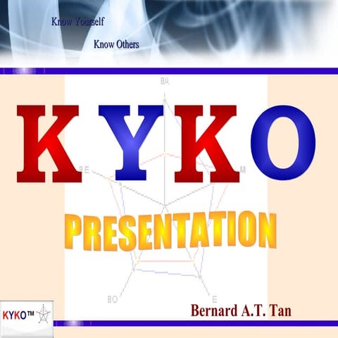 Kyko - an integrated model of personality profile | PPTX