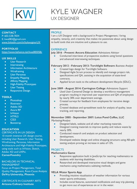 Manali Joshi Ui Designer Resume Pdf