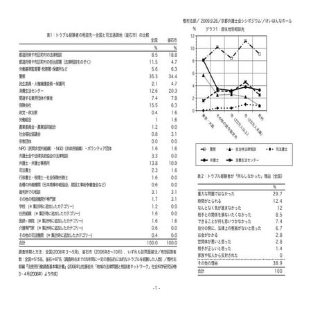 Restorative justice in japan | KEY