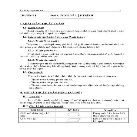 Ky thuat lap_trinh | PDF