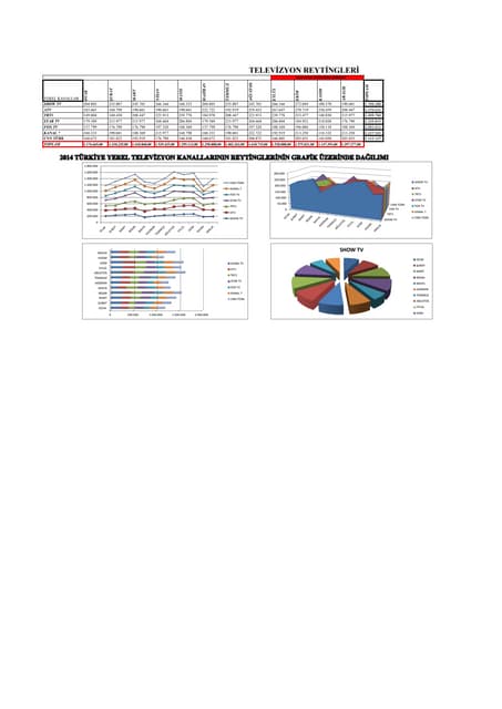 Berna Saka | PDF