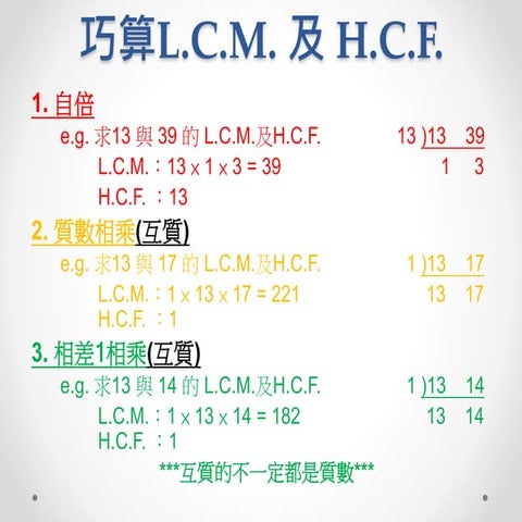 巧算L.C.M. 及 H.C.F. | PPT